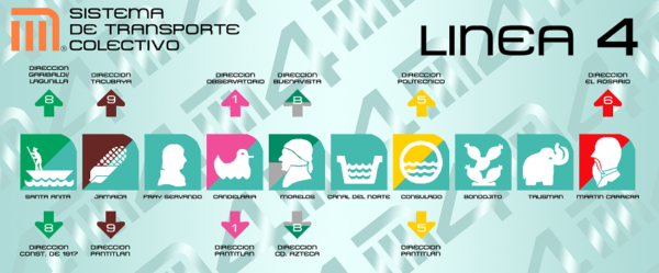 Mapa del Metro de la CDMX: poco de historia y horarios - viajaBonito