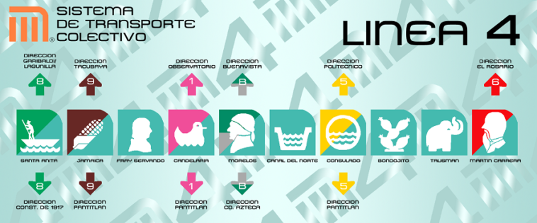 Mapa del Metro CDMX: Todas las estaciones, líneas y horarios