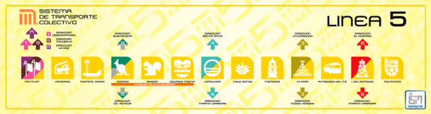 Mapa del Metro CDMX: Todas las estaciones, líneas y horarios