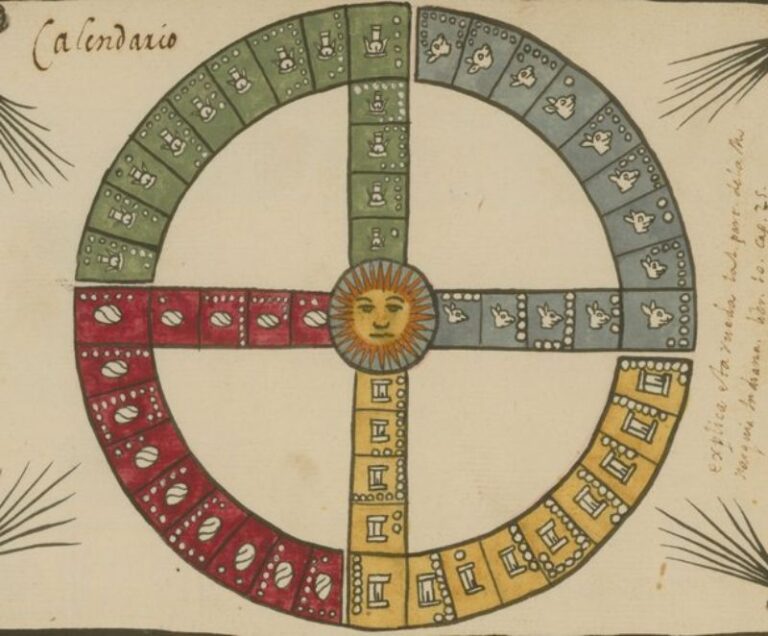 Calendario Azteca o Piedra del Sol: 5 datos que no te dijeron