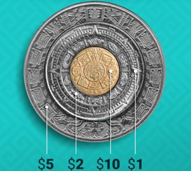 Calendario Azteca o Piedra del Sol: 5 datos que no te dijeron